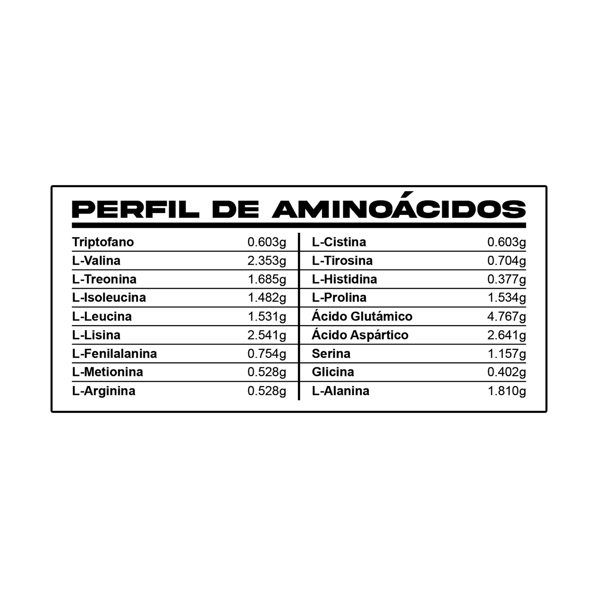 PURE ISO 5lbs // Chocolate