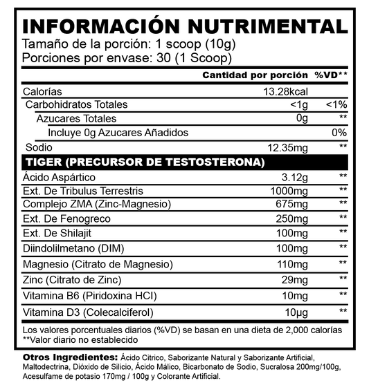 PAQUETES – Page 2 – SMILE LABZ